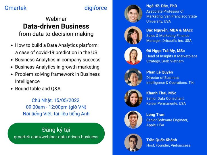 [Khóa học] Business Data Analytics với các Chuyên Gia - Khoa Quản lý ...