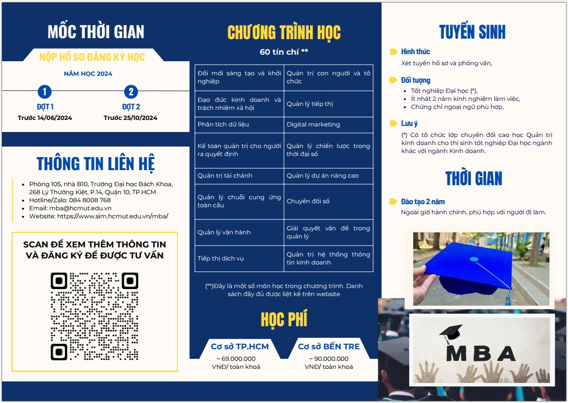 THÔNG BÁO TUYỂN SINH CHƯƠNG TRÌNH THẠC SỸ (đợt 2) - Khoa Quản lý Công ...